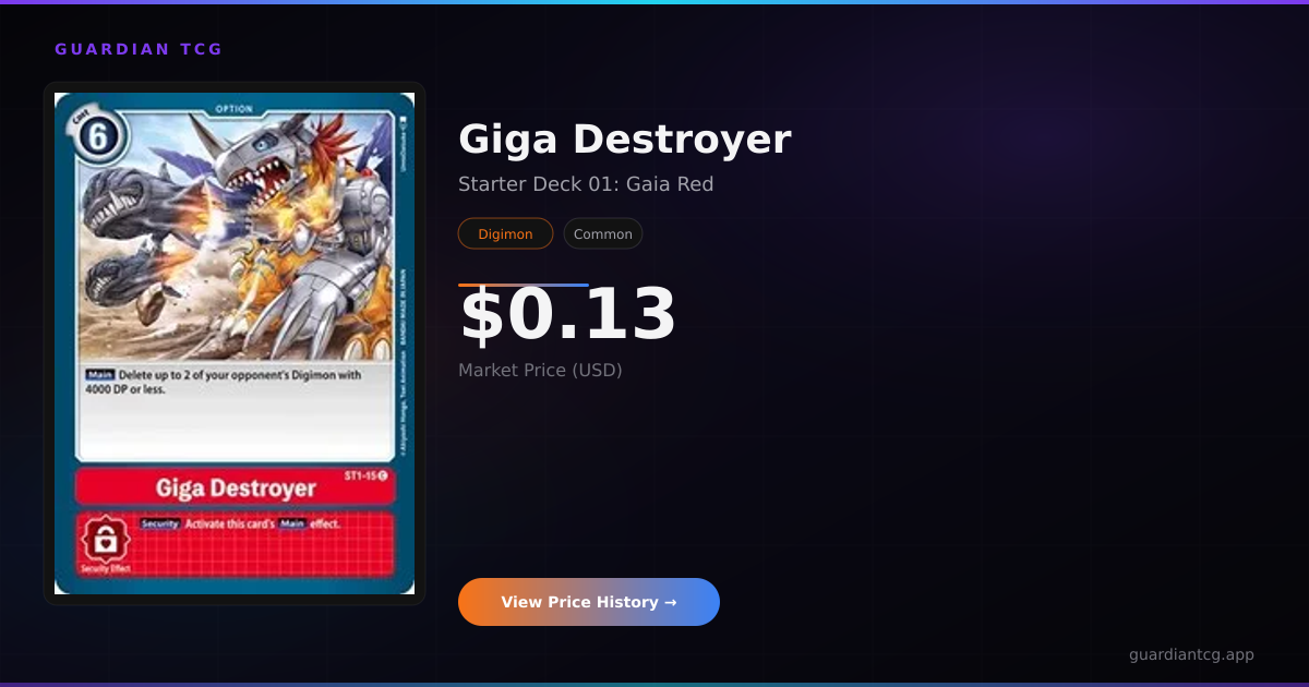 Giga Destroyer Price — $0.13 | Starter Deck 01: Gaia Red | Digimon Card ...