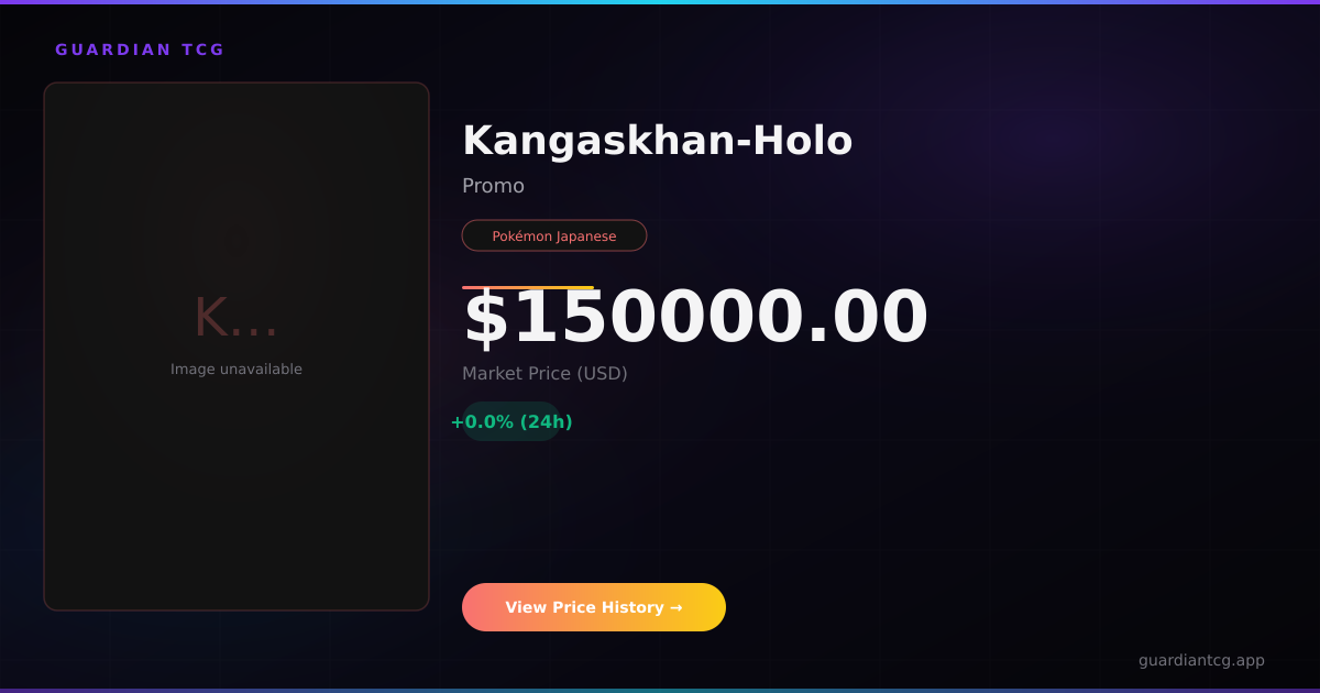 Kangaskhan-Holo #115 Promo — $150000.00 | Guardian TCG