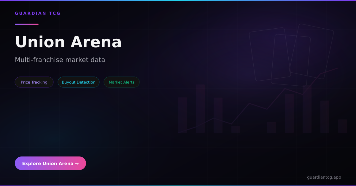 Union Arena Card Prices — Live Market Data & Price Guide (2026 ...